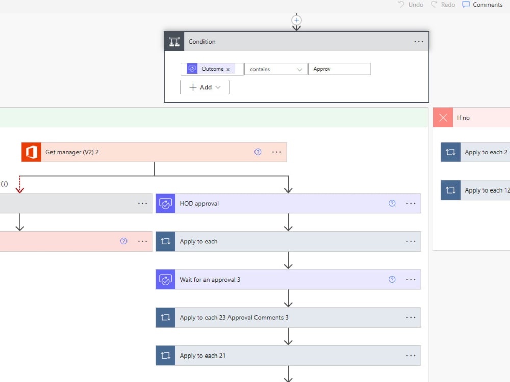 Powerapps | powerautomate flows, powerbi dashboard, SharePoint ...