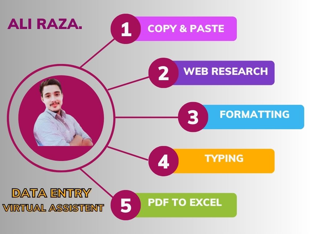 Accurate Data Entry Copy Paste Formatting Web Research Pdf Ms Word Ms