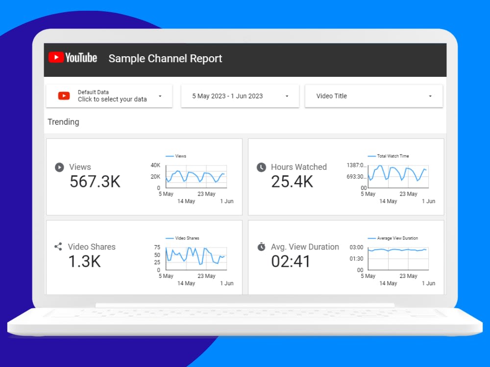 Stunning looker dashboards and reports with powerful visualizations ...