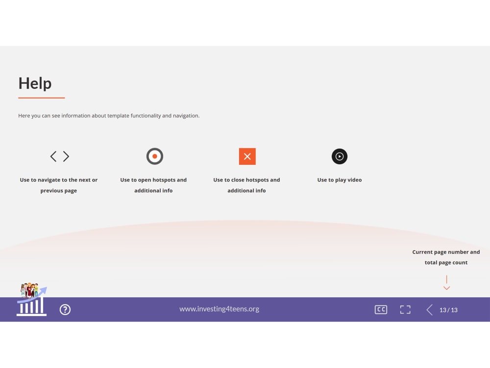An Interactive Scorm Compliant Course Using Articulate Storyline Upwork