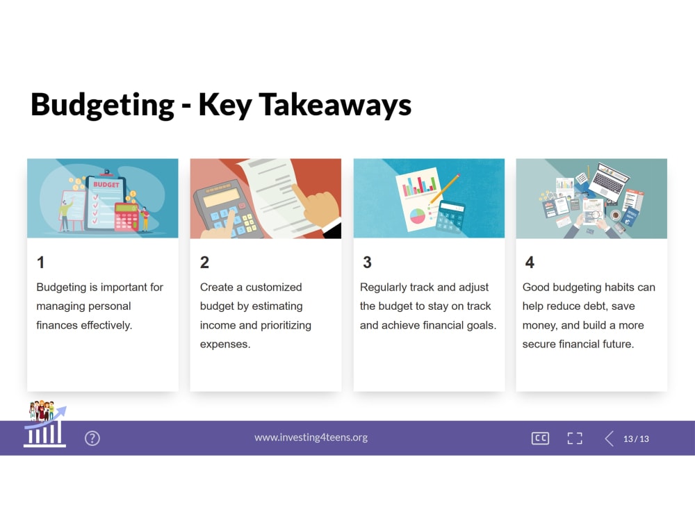 An interactive SCORM-compliant course using Articulate Storyline | Upwork