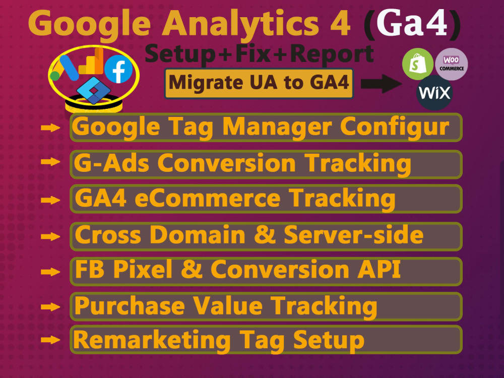 Google Analytics 4, GA4 E-commerce Conversion Tracking Setup via GTM | Upwork