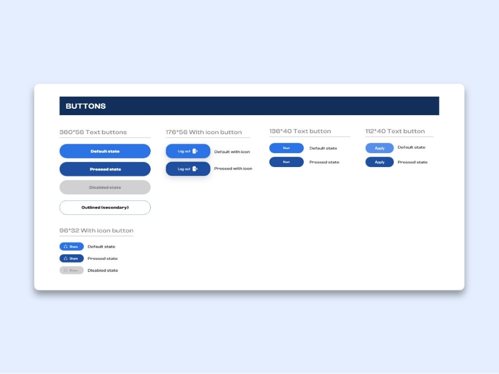 Professional, modern and high-quality UX/UI app templates | Upwork