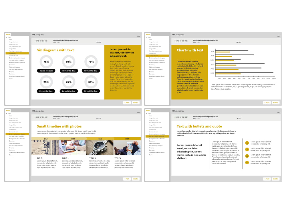 An engaging template in Articulate Storyline for your future projects ...