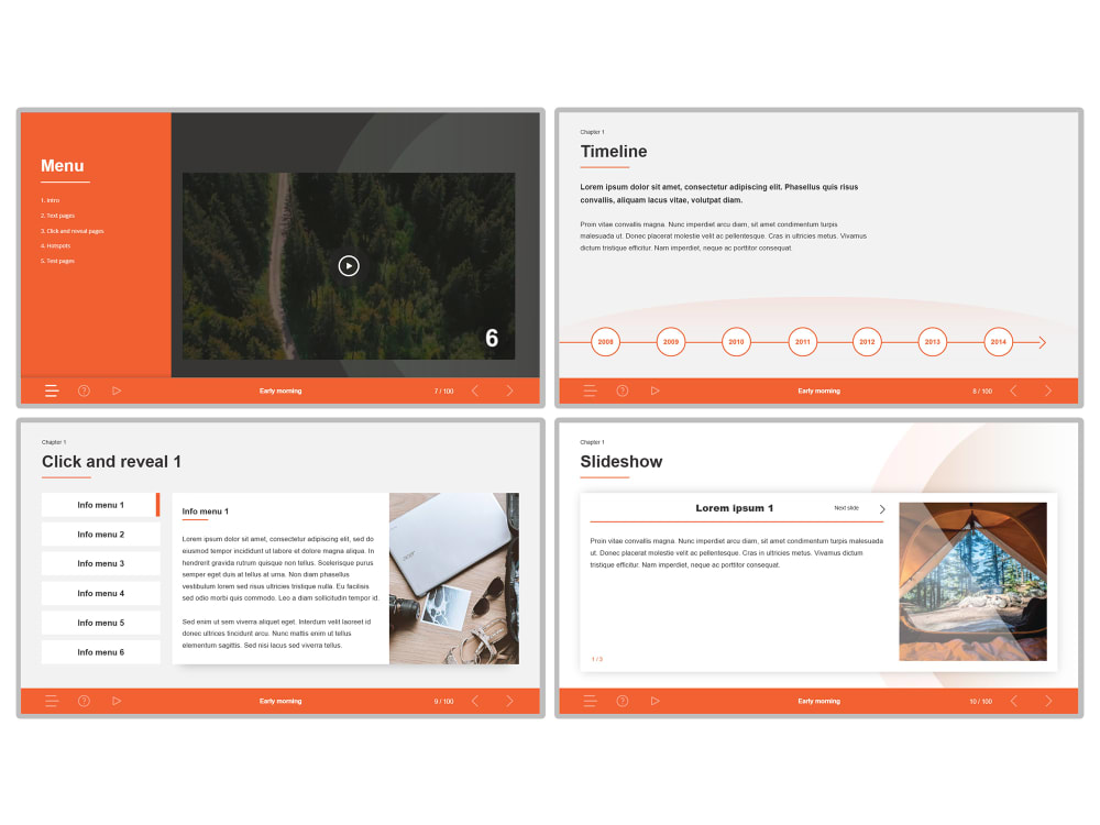 An engaging template in Articulate Storyline for your future projects ...