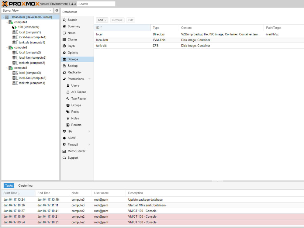 A high availability performance cluster computing solution with Proxmox | Upwork