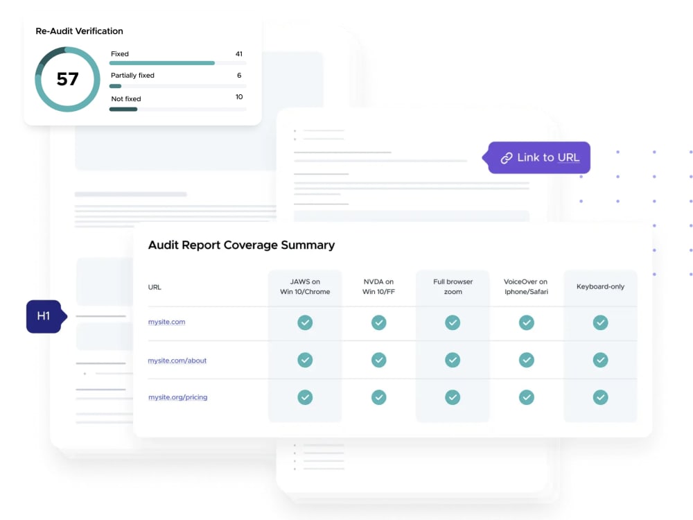 ADA Compliance Accessibility Audit Report for your Website & Mobile ...