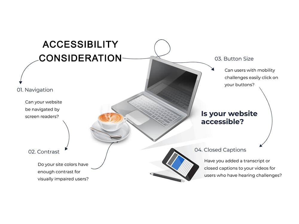 ADA Compliance Accessibility Audit Report for your Website & Mobile ...