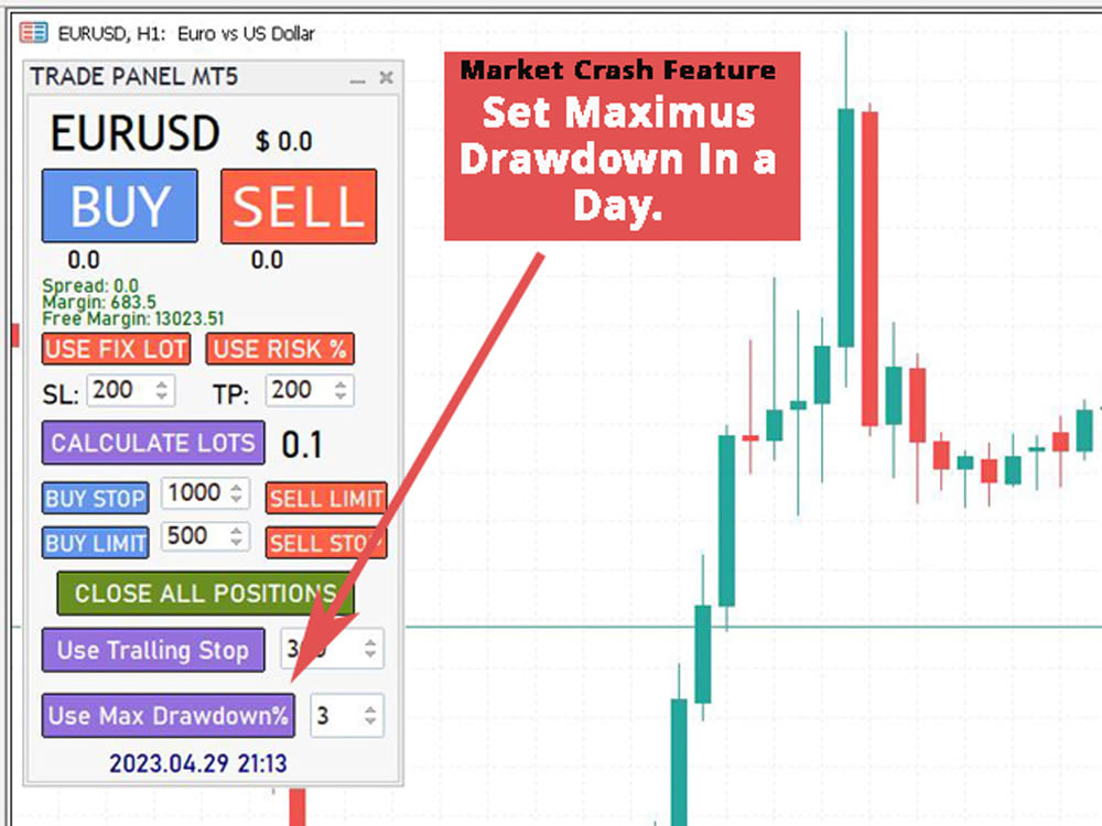 A professional Forex Ea, Custom Indicators, Trading Dash Board. Mt4 Mt5 | Upwork