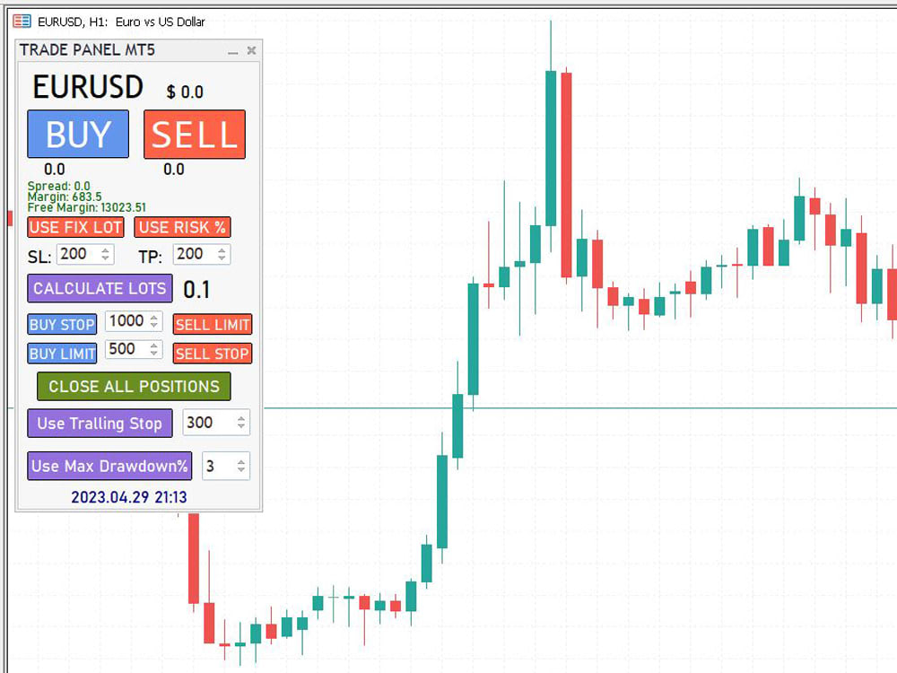 A professional Forex Ea, Custom Indicators, Trading Dash Board. Mt4 Mt5 | Upwork