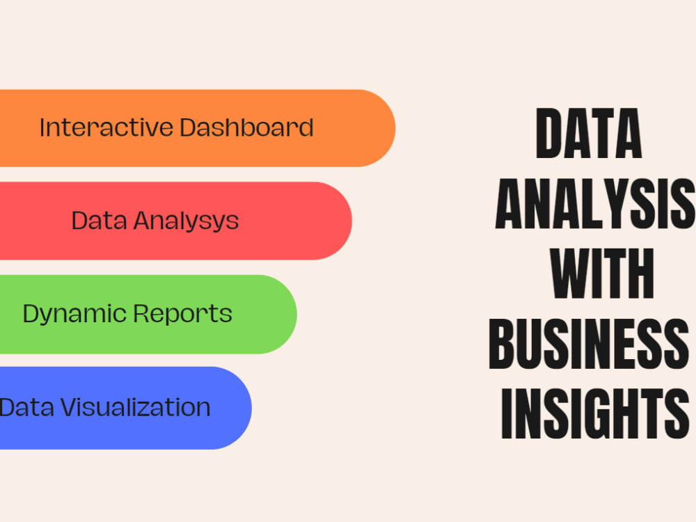 An Automated Excel Dashboard for Monitoring your Data | Upwork