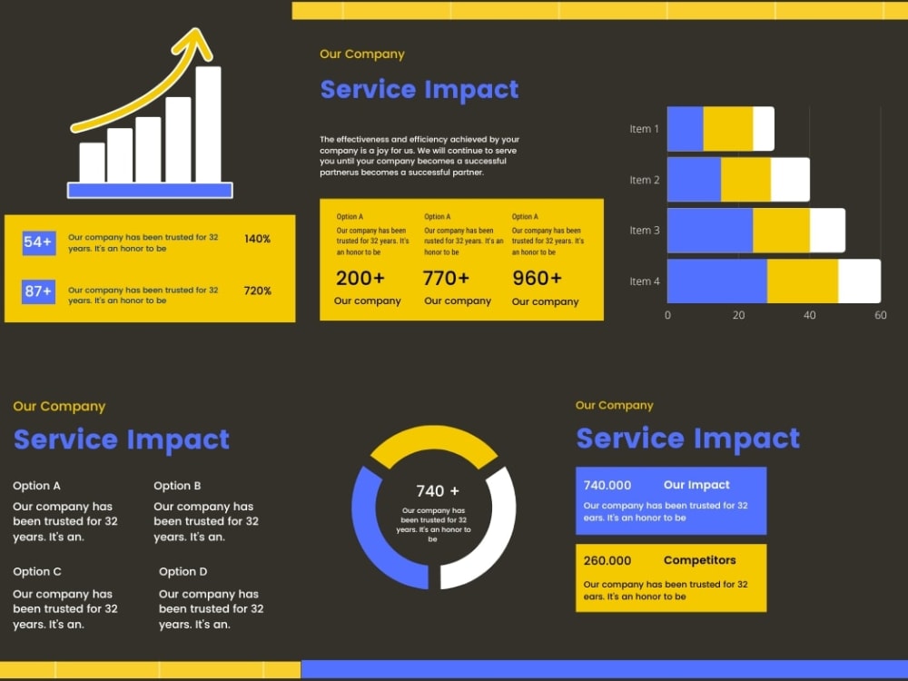 Redesign modern powerpoint presentation in 24 hours | Upwork