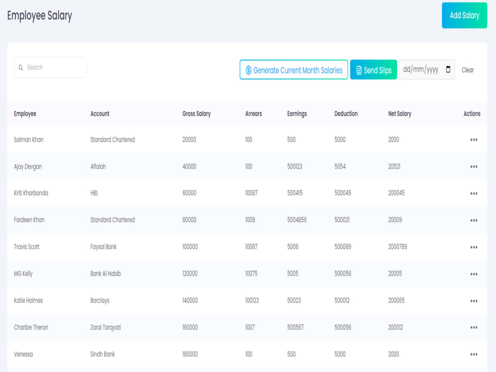 360 Degree Business Management Suite | Upwork