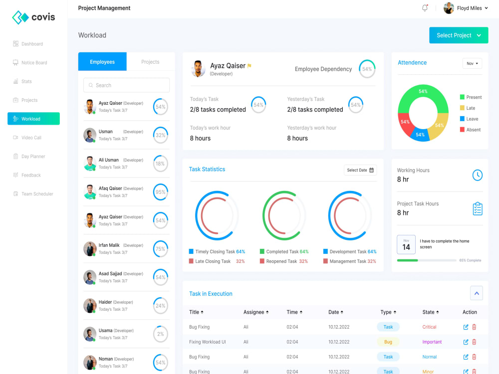Business management system for your Business | Upwork