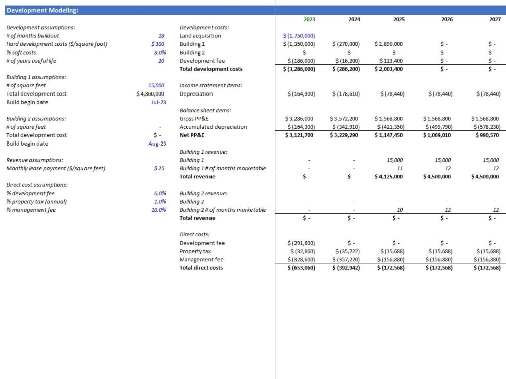 A Real Estate Financial Model Template with Detailed Video Instructions ...