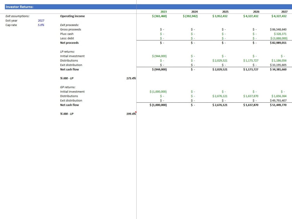 A Real Estate Financial Model Template with Detailed Video Instructions ...