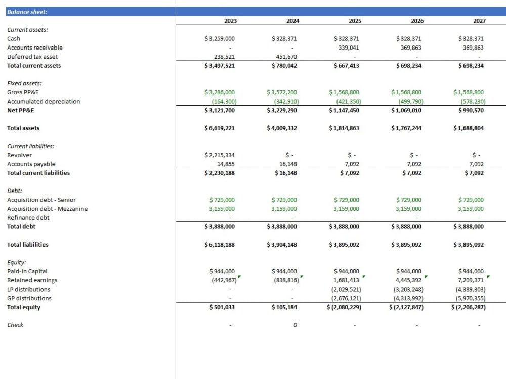 A Real Estate Financial Model Template with Detailed Video Instructions ...