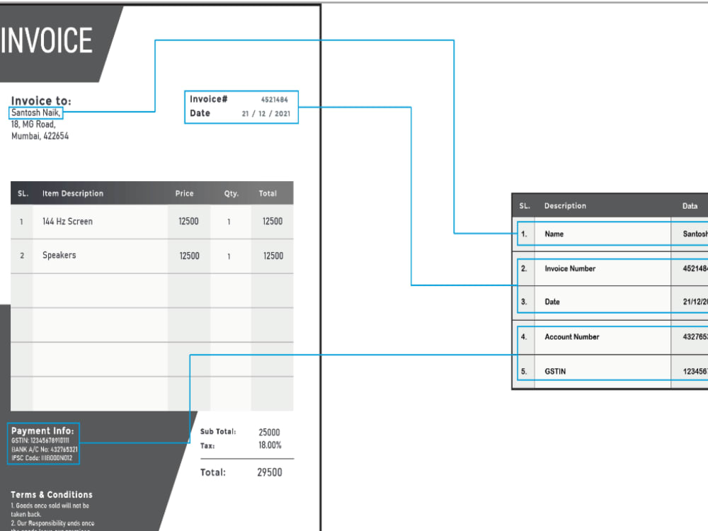 An OCR Expert for your project | Upwork