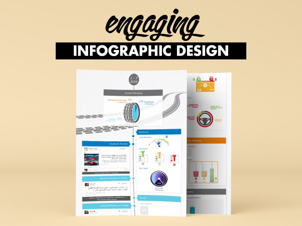 A highly professional infographic with easily understandable data | Upwork