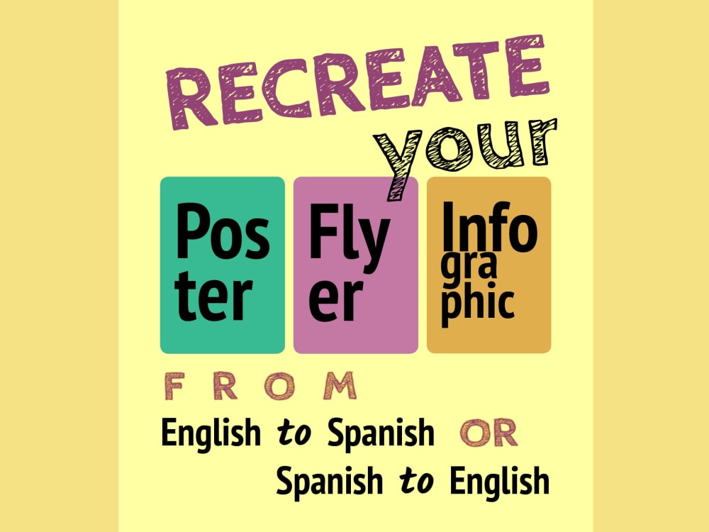 A recreation of your poster/flyer/infographic in either Spanish or ...
