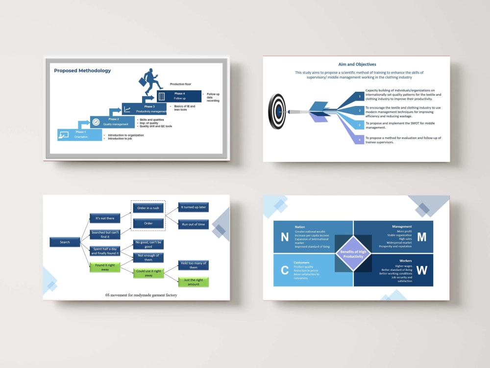 Professional infographics, flow charts and diagrams for your projects ...