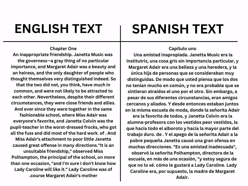 "Expert Book and Document Translator | English to French and Spanish ...