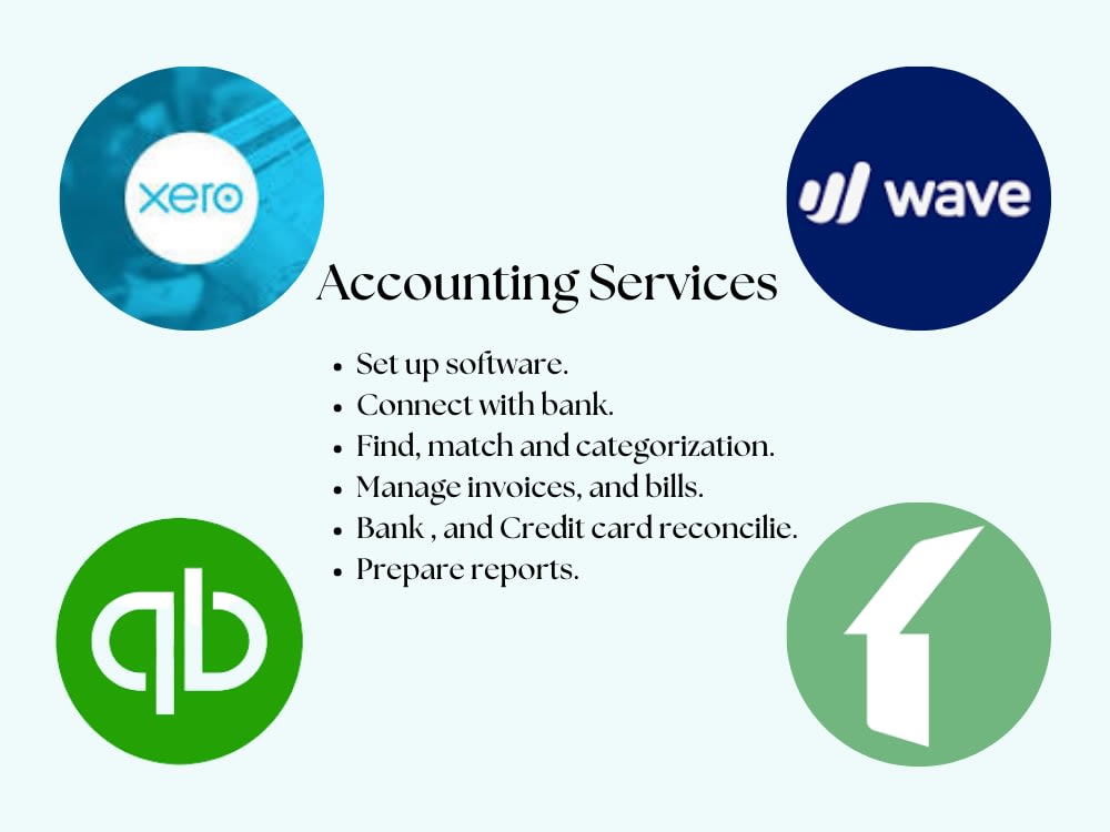 A QuickBooks, Xero and Wave Accounting Services. | Upwork