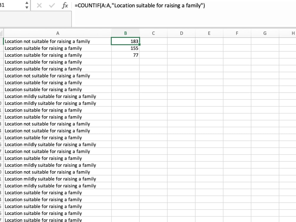 Excellent data analysis with excel or google sheets | Upwork