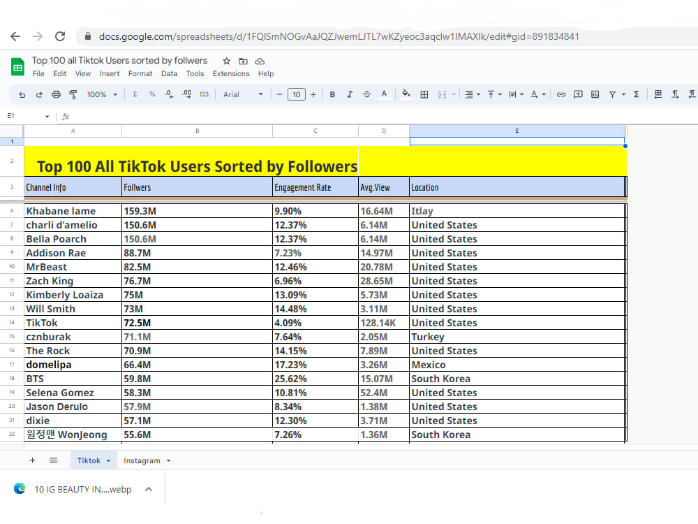 All type of data entry with 100% accuracy and file conversion services | Upwork