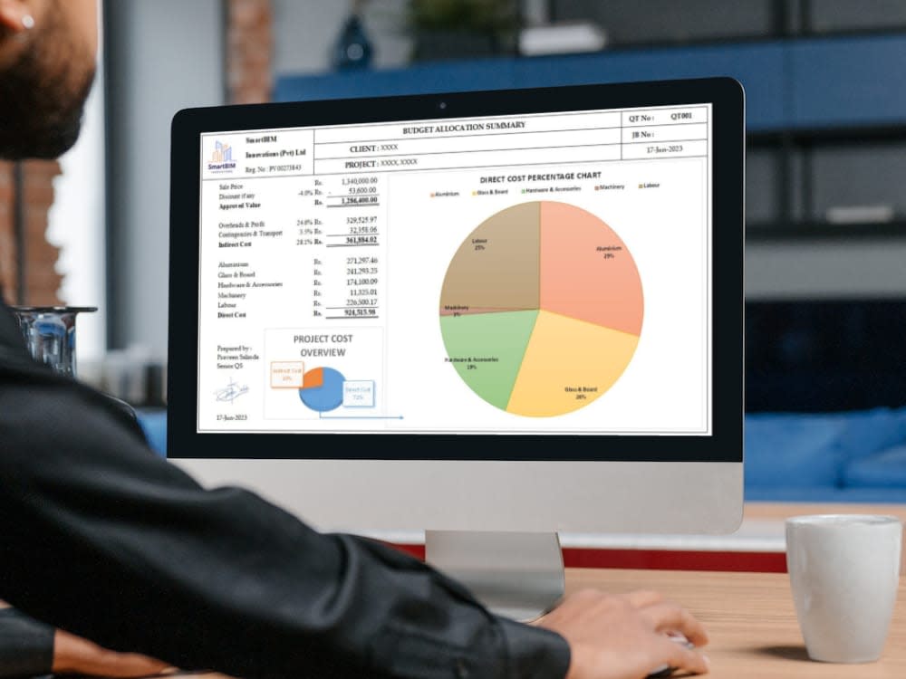 A Quotation, Material list, Cost Plan & Budget Allocation for 20 items ...