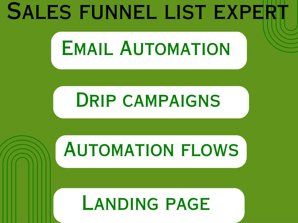 A responsive funnel lists, email automation, campaigns, Marketing ...