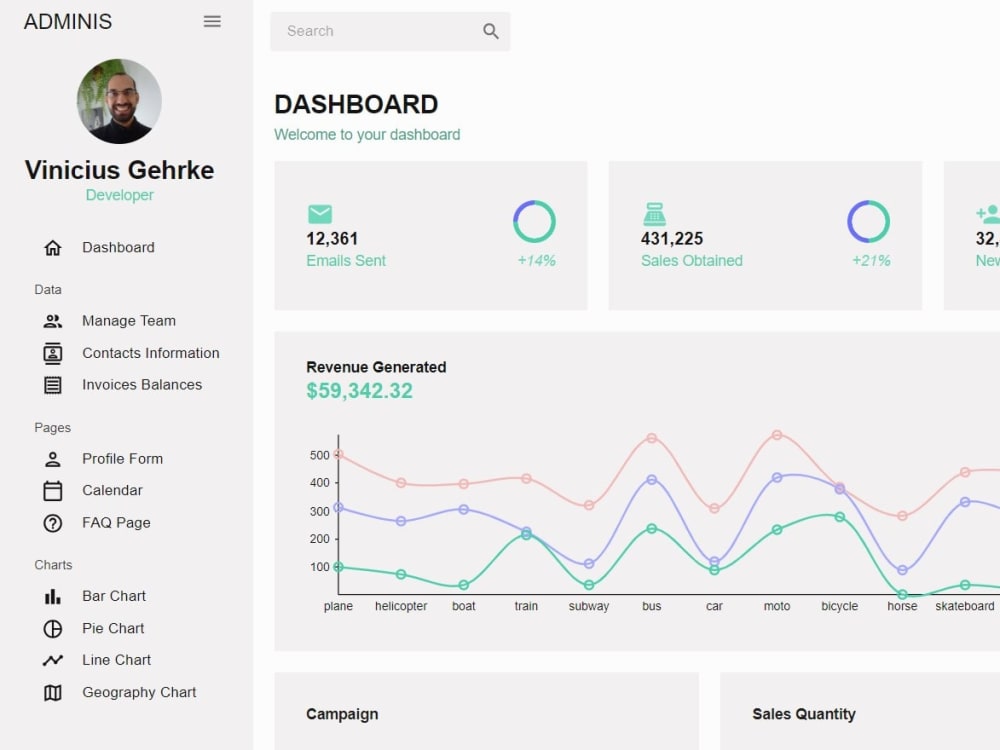 Responsive, Dark/Light Mode, Dashboard (React or Next.js) | Upwork
