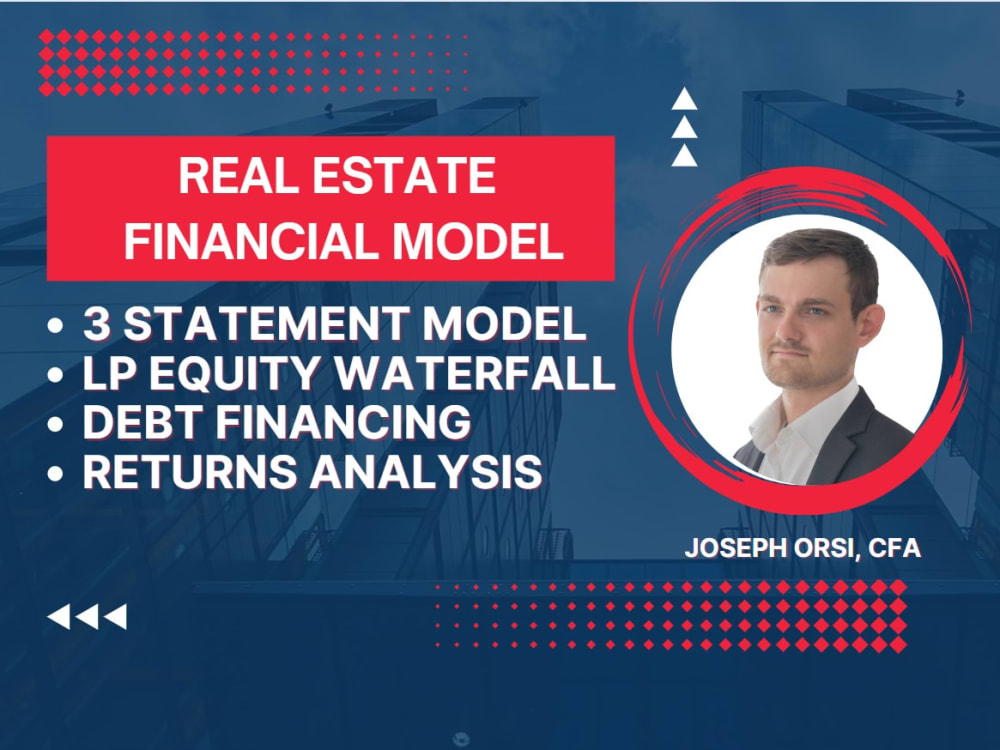 A Real Estate Financial Model Template with Detailed Video Instructions ...