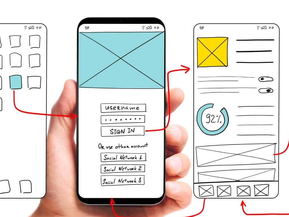 A website with responsive in all screen | Upwork
