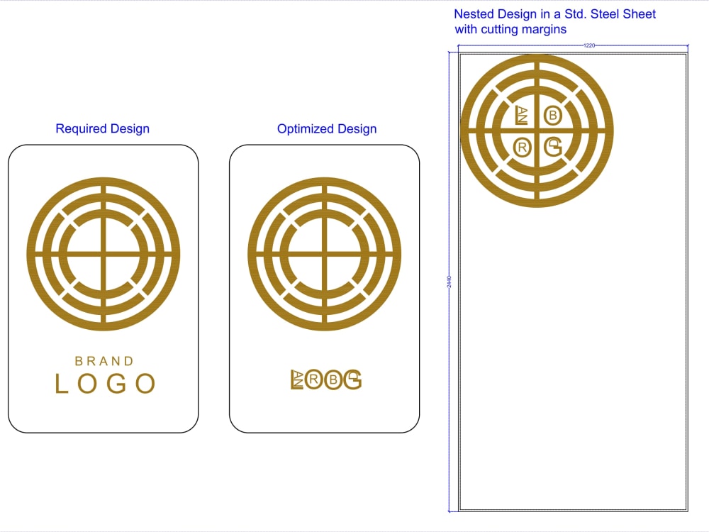 Optimized nesting for various items in sheets for CNC cutting | Upwork