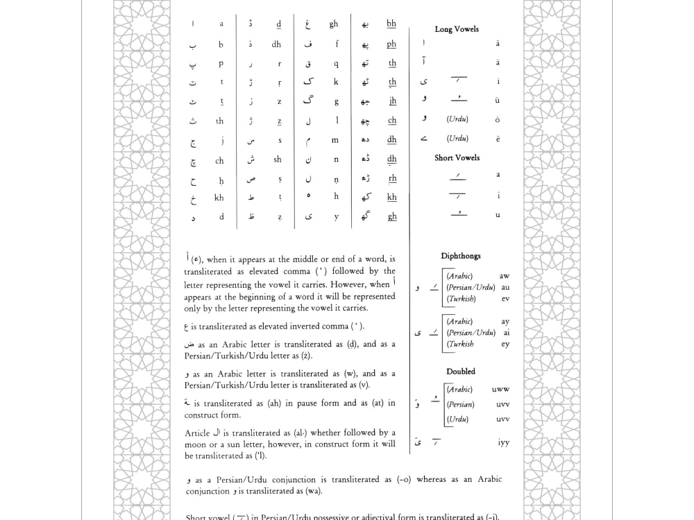 Professional Arabic language tutor | Upwork