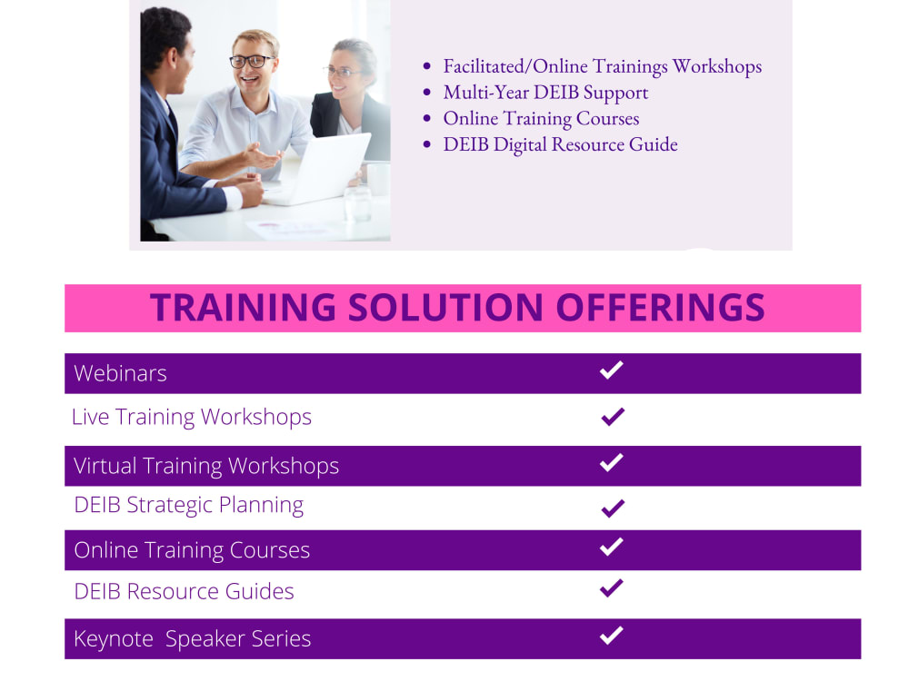 A DEI Leadership (Diversity, Equity, & Inclusion) Training Outline | Upwork