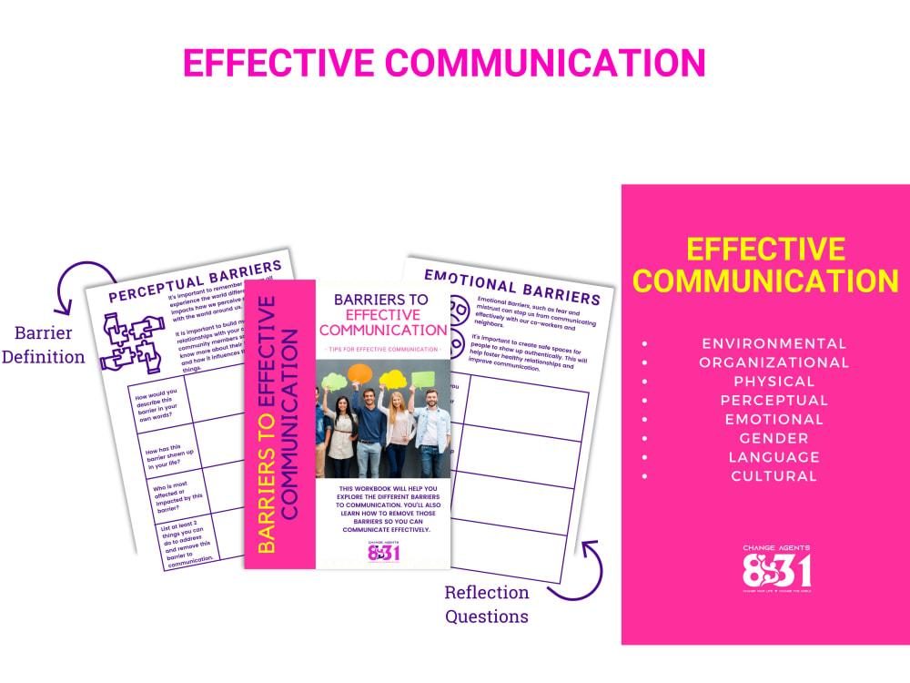 A DEI Assessment - Questionnaire | Upwork