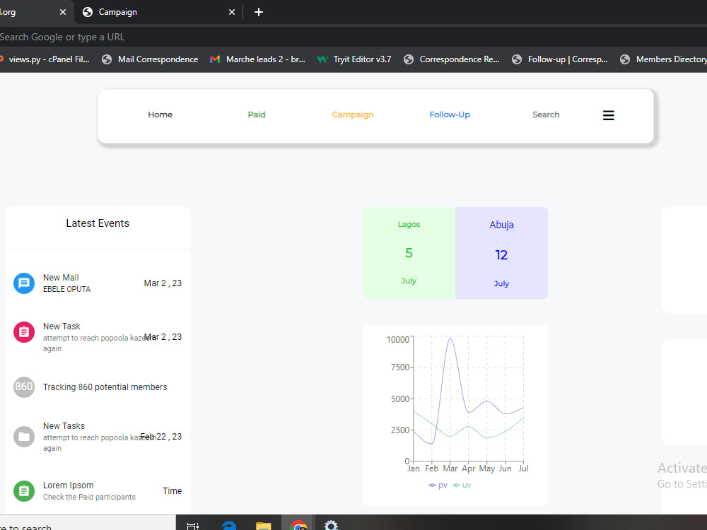 An Admin Portal for your business | Upwork