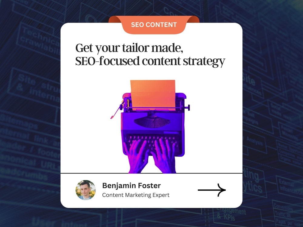 A list of 50-150 powerful blog post ideas for your SEO & Content ...