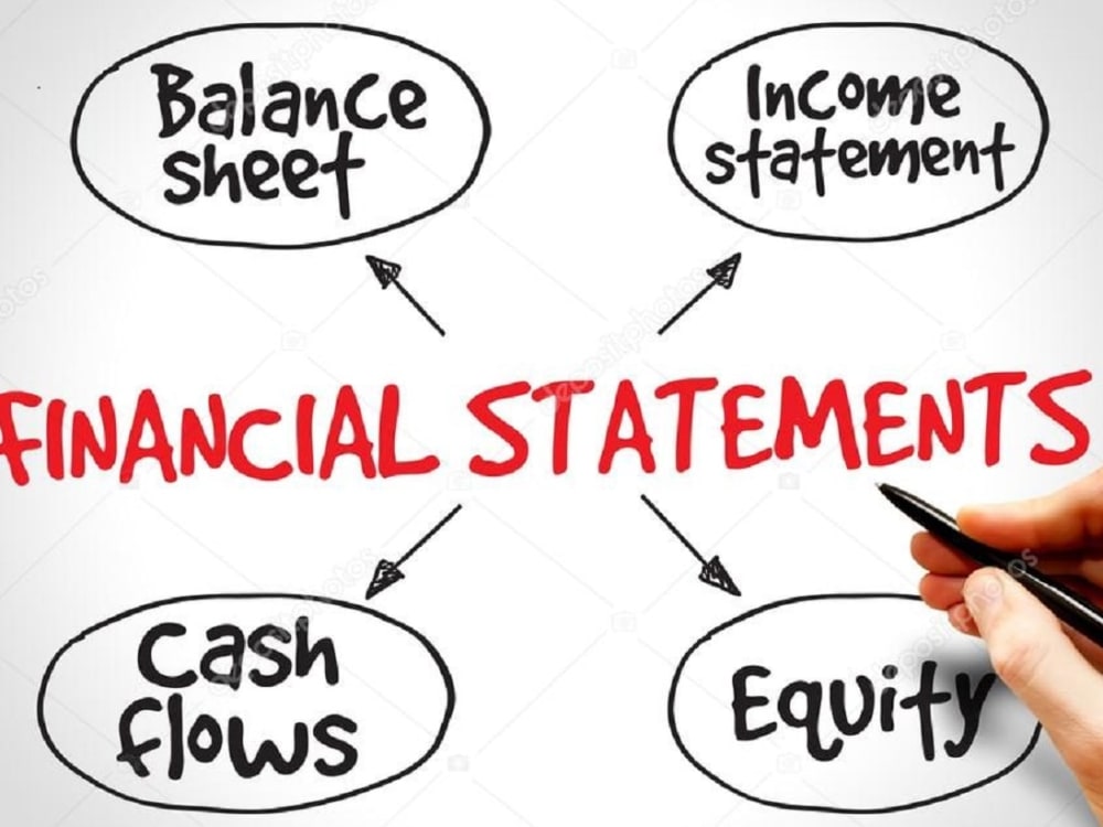 Complete financial statements plus expert opinion | Upwork