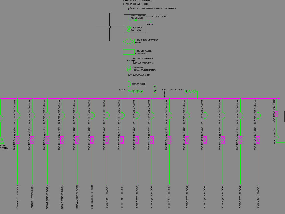 A fantastic electrical design of any type of building | Upwork