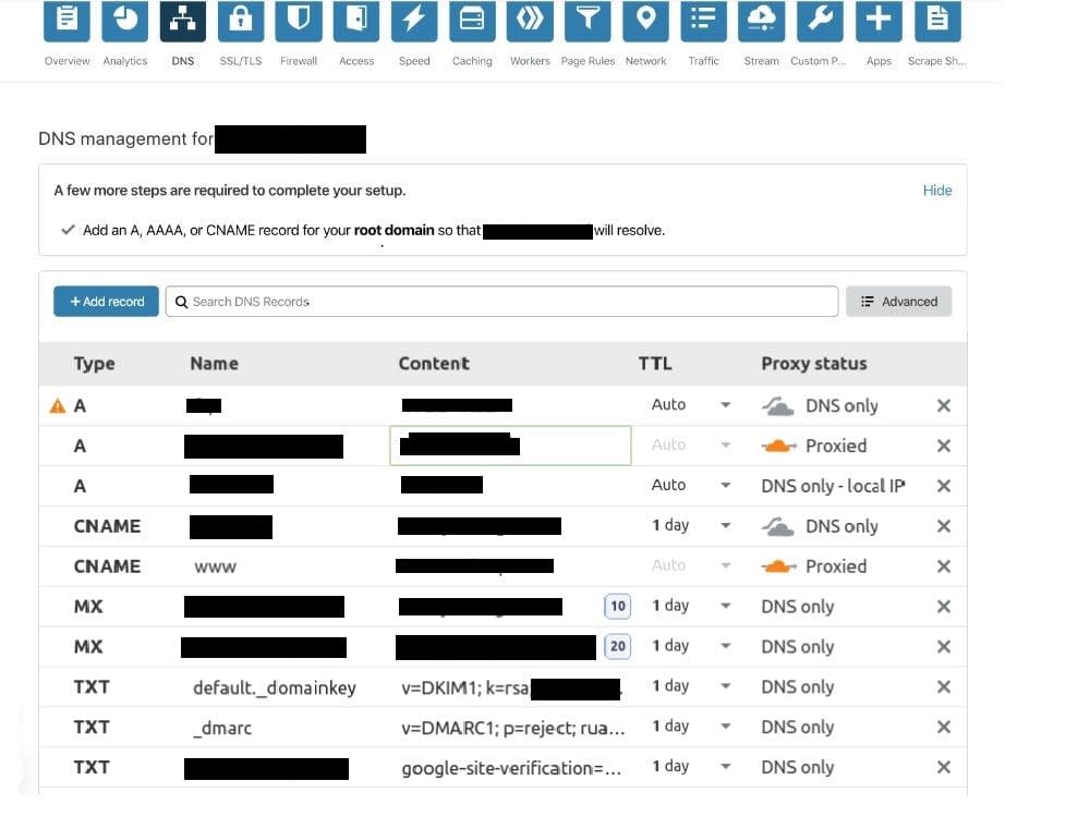 Support on DNS, DKIM, SPF, WAF and DDOS setup on Cloudflare Domain | Upwork