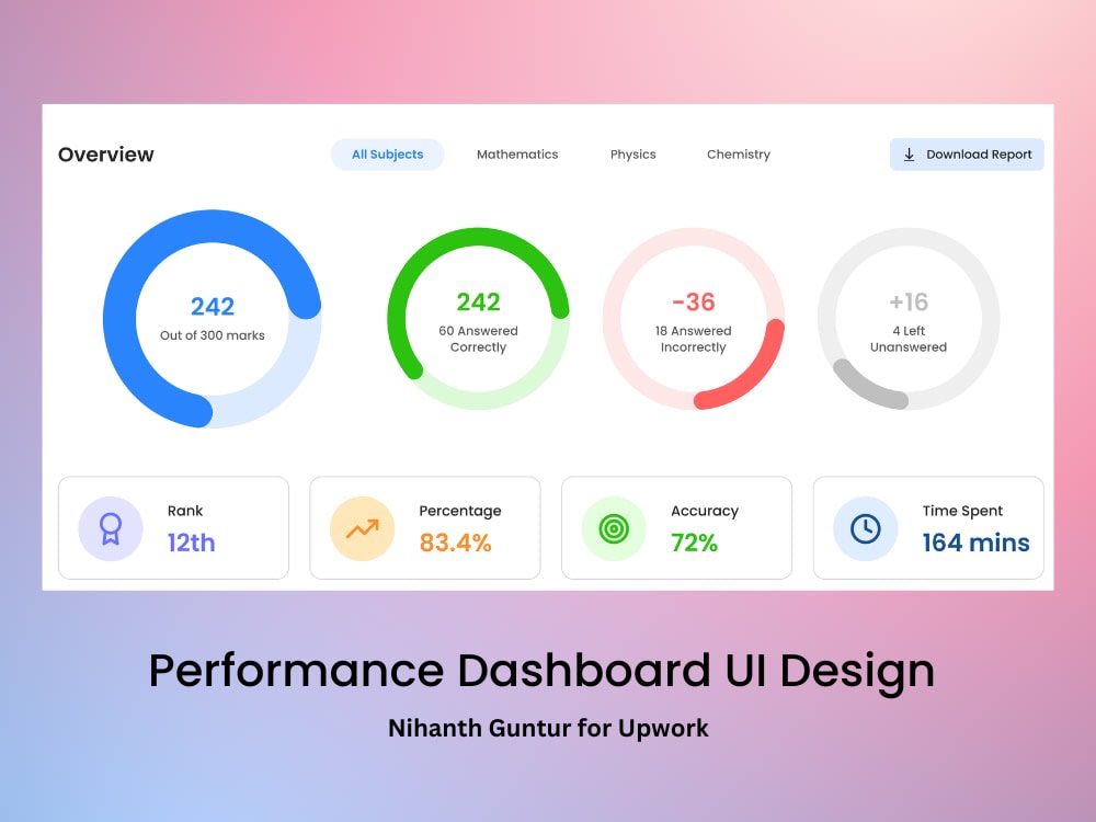 Website UI UX design, iOS & Android Mobile App screens, Dashboard design | Upwork