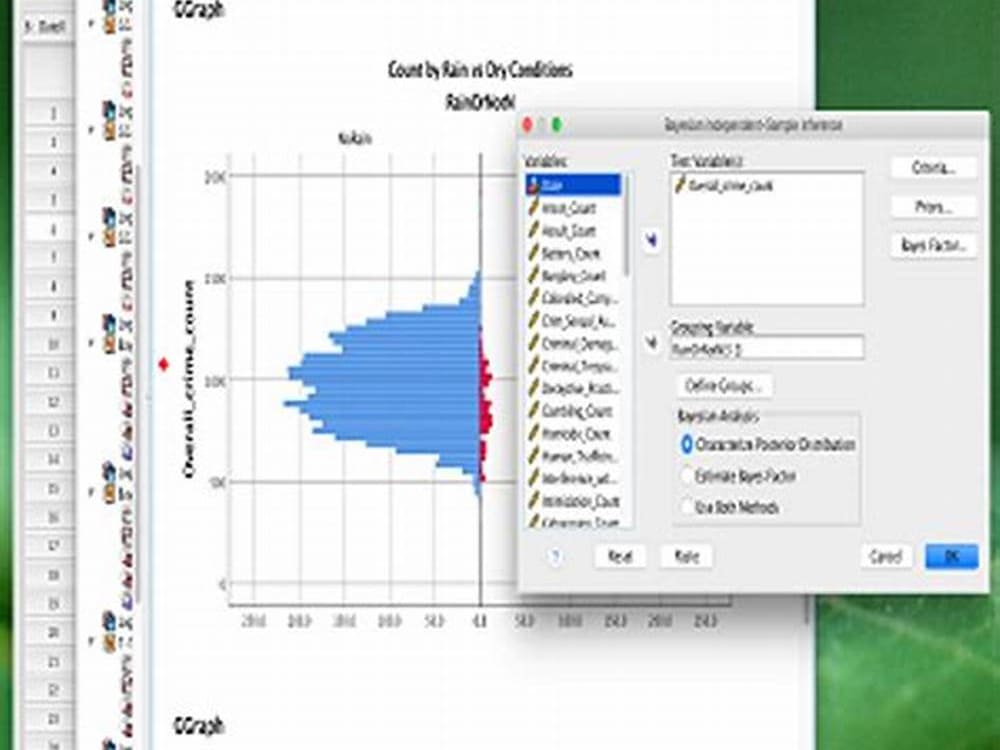 Data Analyst: Unlocking Insights for Data-Driven Success | Upwork