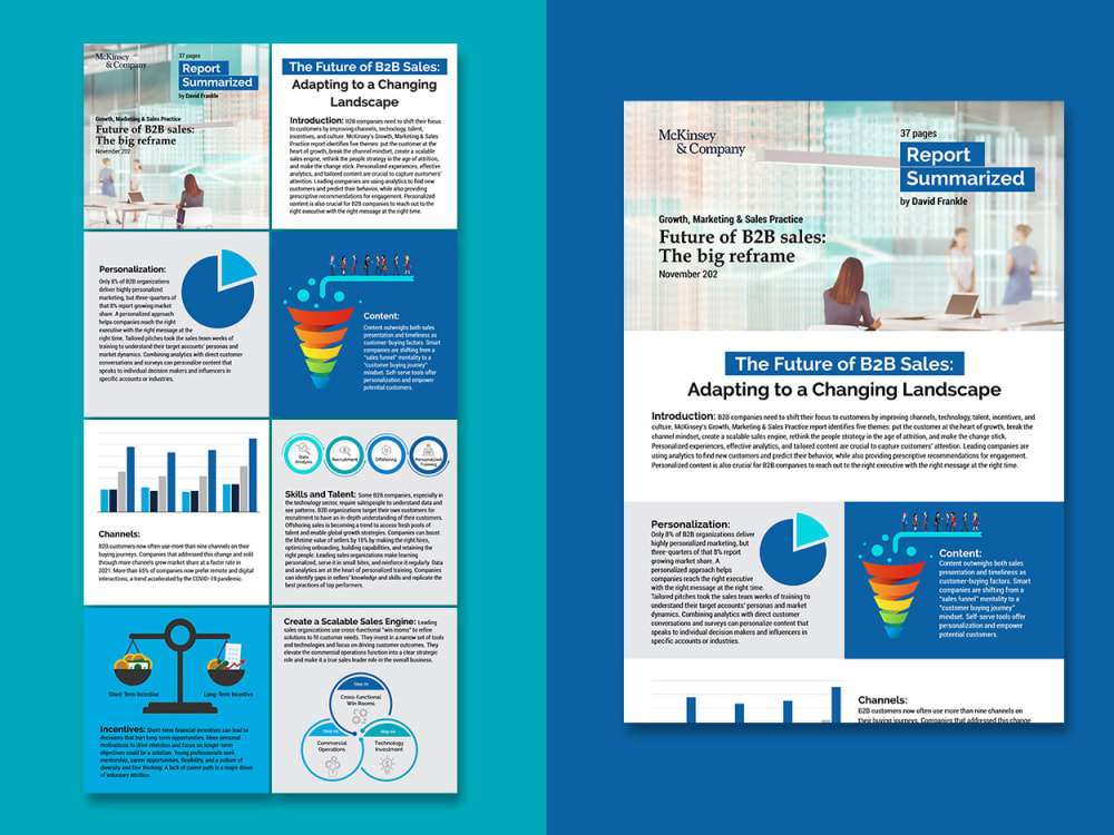 Creative infographic for your data | Upwork