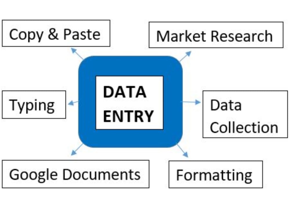 Quick data entry services with 100% accuracy | Upwork