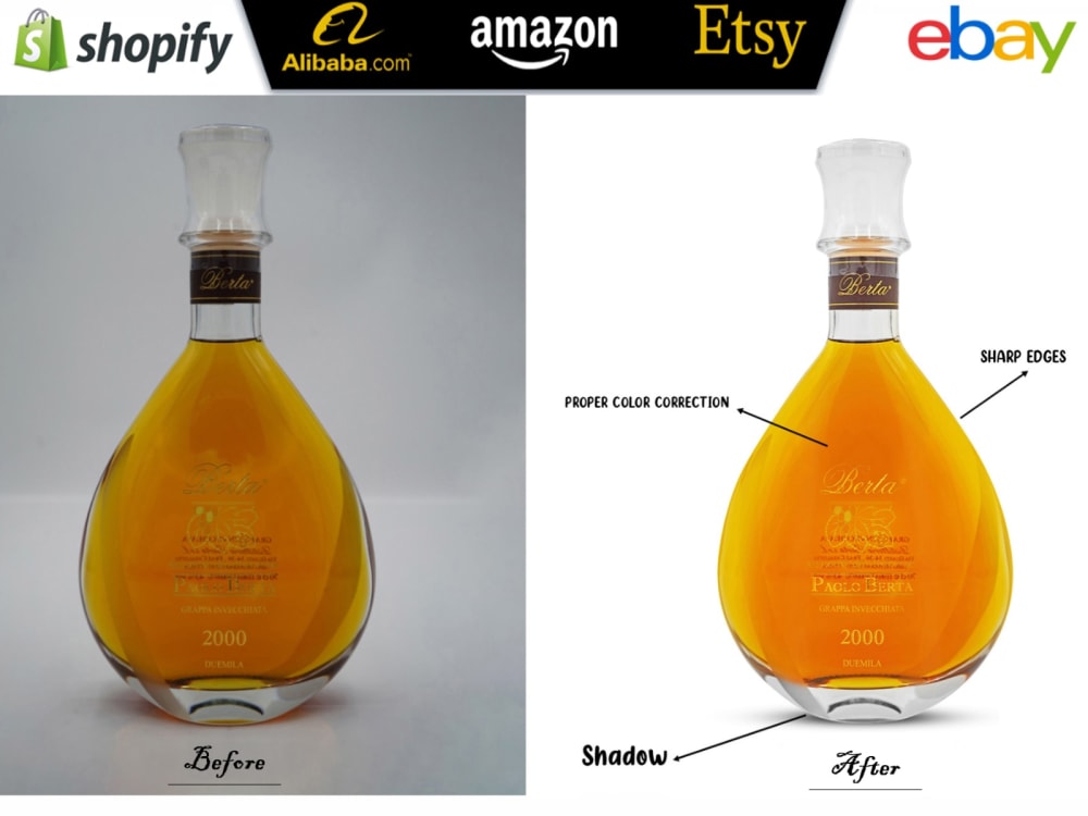 Product photo editing, retouching and white background for your ...