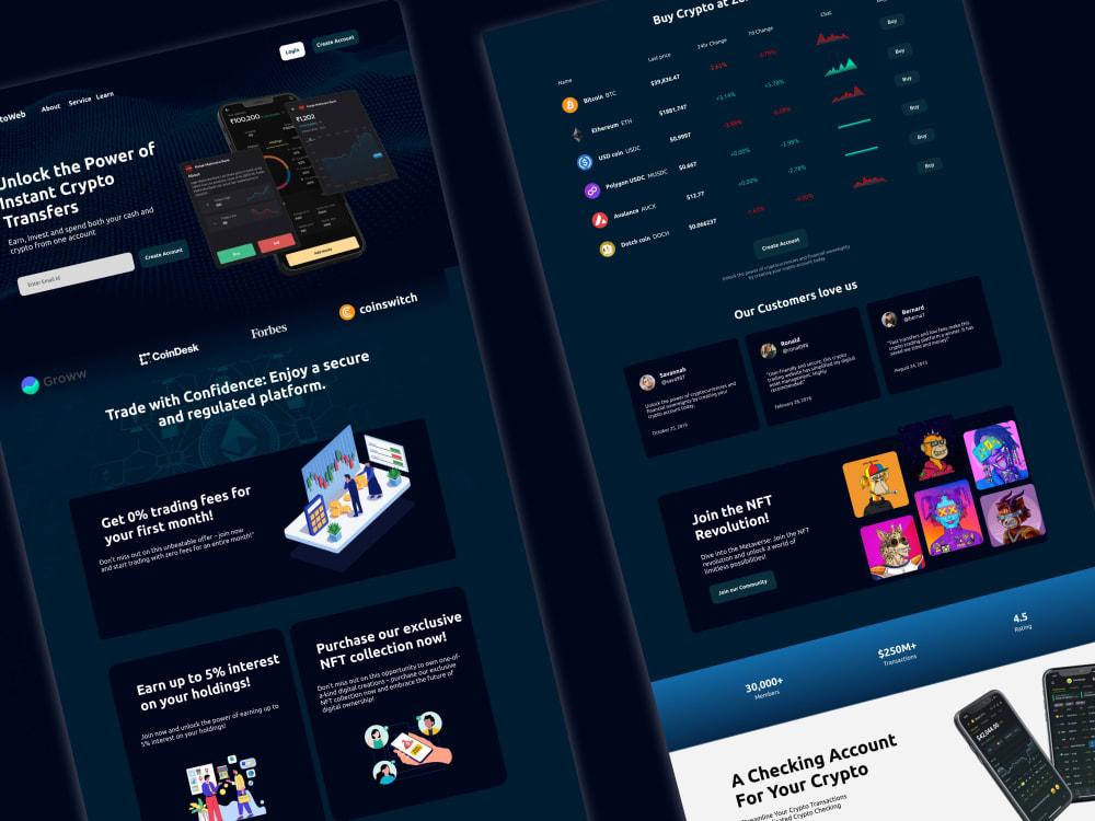 Professional UI/UX website design for your business | Upwork