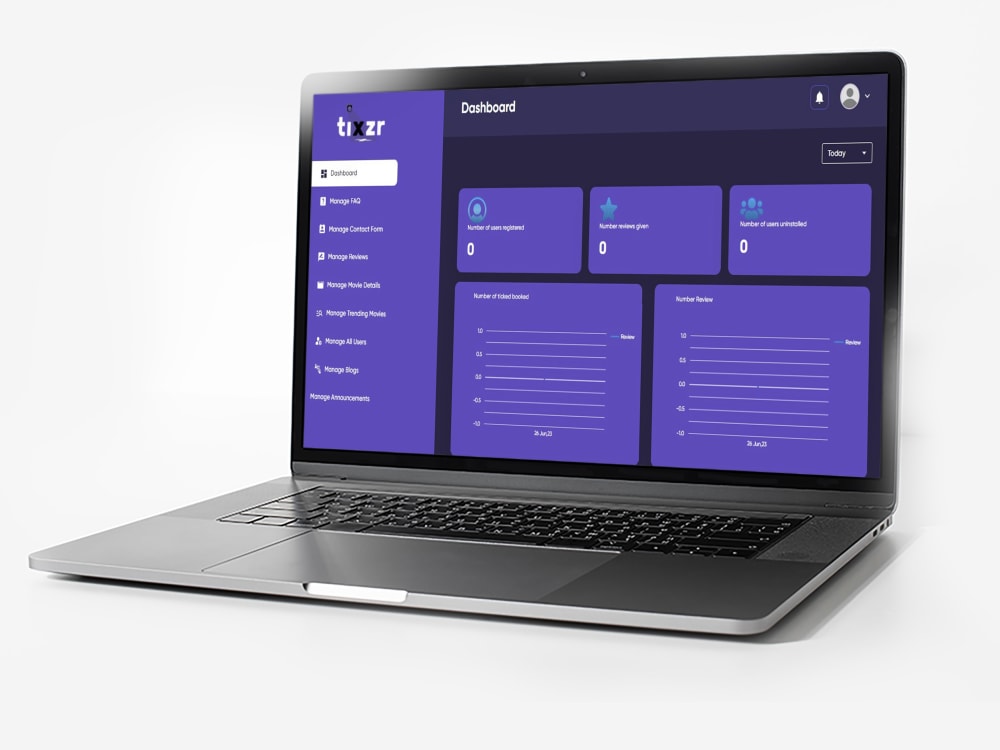A Professional Admin panel, Dashboard, and Web Portal | Upwork